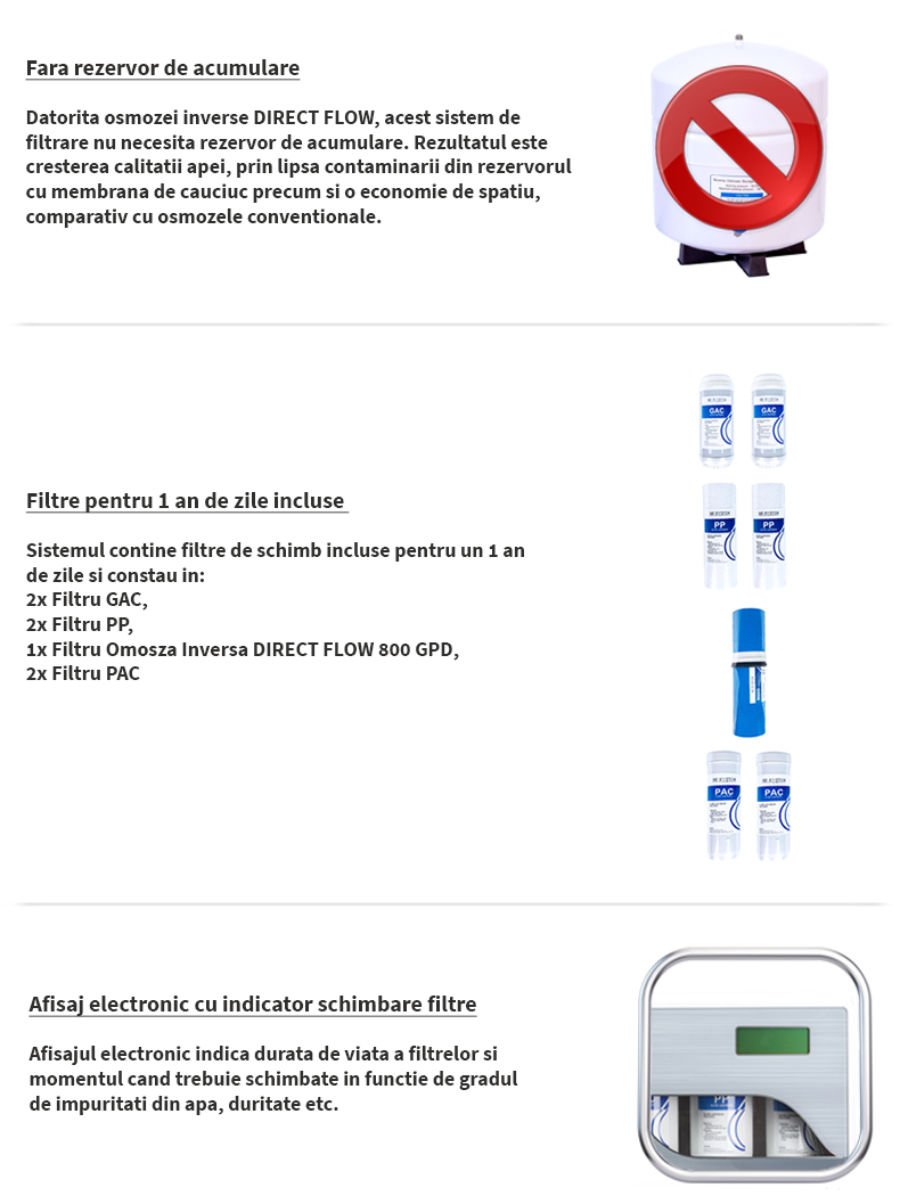 Dedeman Sistem filtrare apa cu osmoza inversa RO 800 GPD-13, fara ...