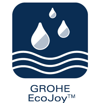 Dedeman - Set dus, cap dus + brat fix, Grohe Allure 230 26064000, 1 ...