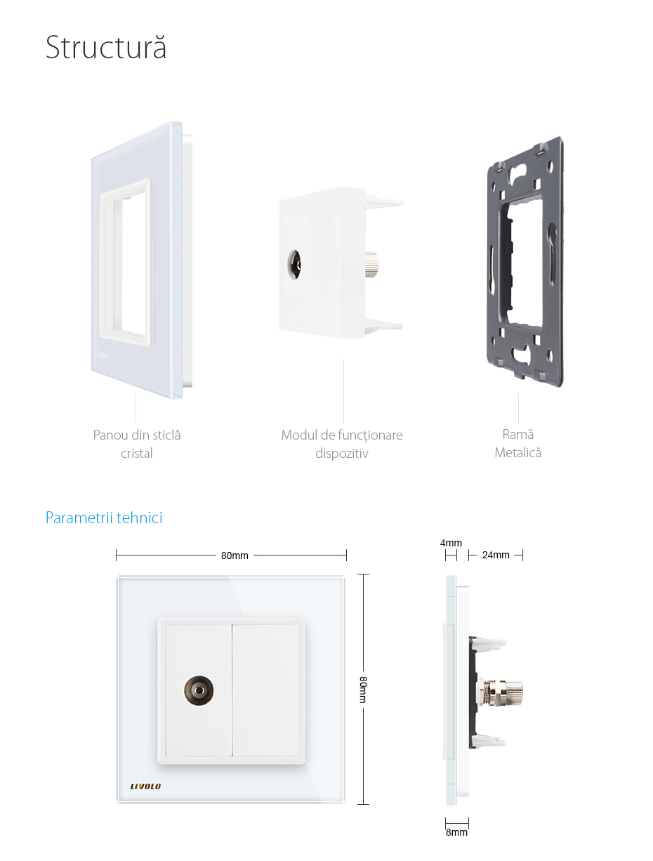Dedeman - Priza simpla TV Livolo VL-C791V-12, rama din sticla, neagra ...